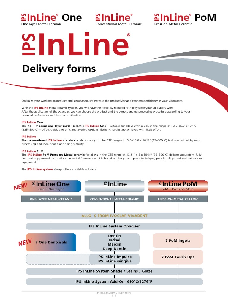 Ips Inline System Resources Other Documents Ips Inline System Ips Inline System Delivery Forms