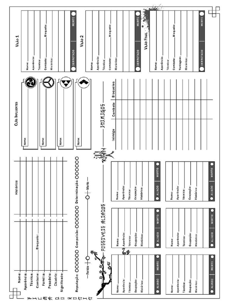 Ficha Ronin Editavel | PDF