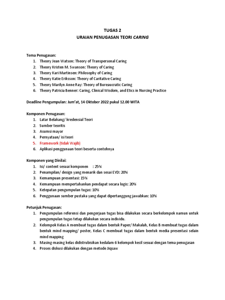 Uraian Penugasan Teori Caring | PDF