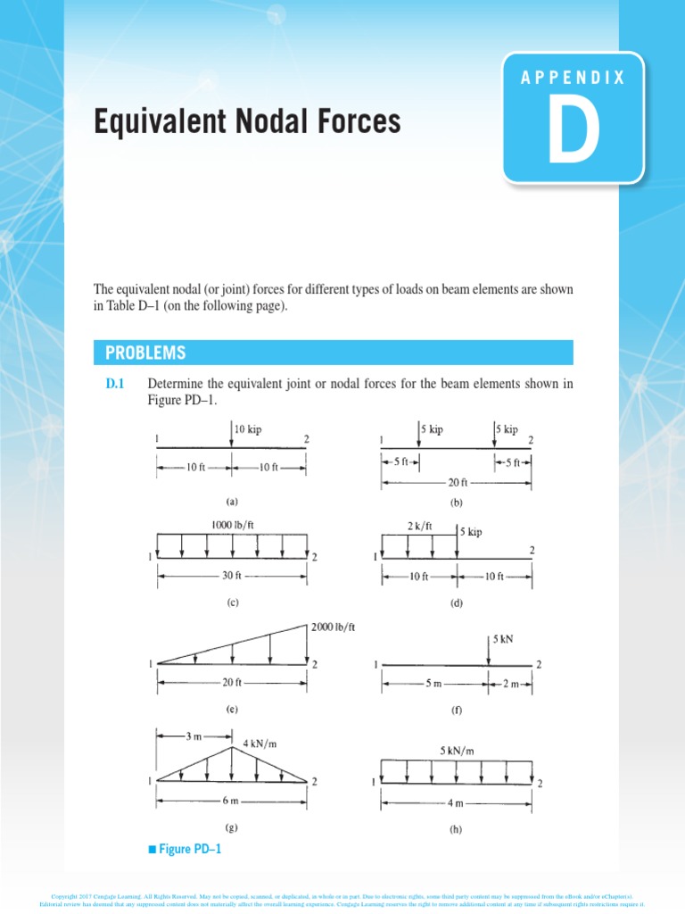 Equv Nodal Forces Daryl L. Logan - A First Course in The Finite Element ...