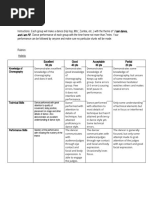 Table of Specification Template and Sample | PDF