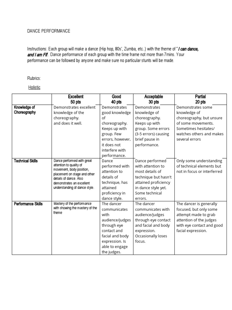 Rubrics For Group 3 in Dance Performance | PDF | Dances | Cognition