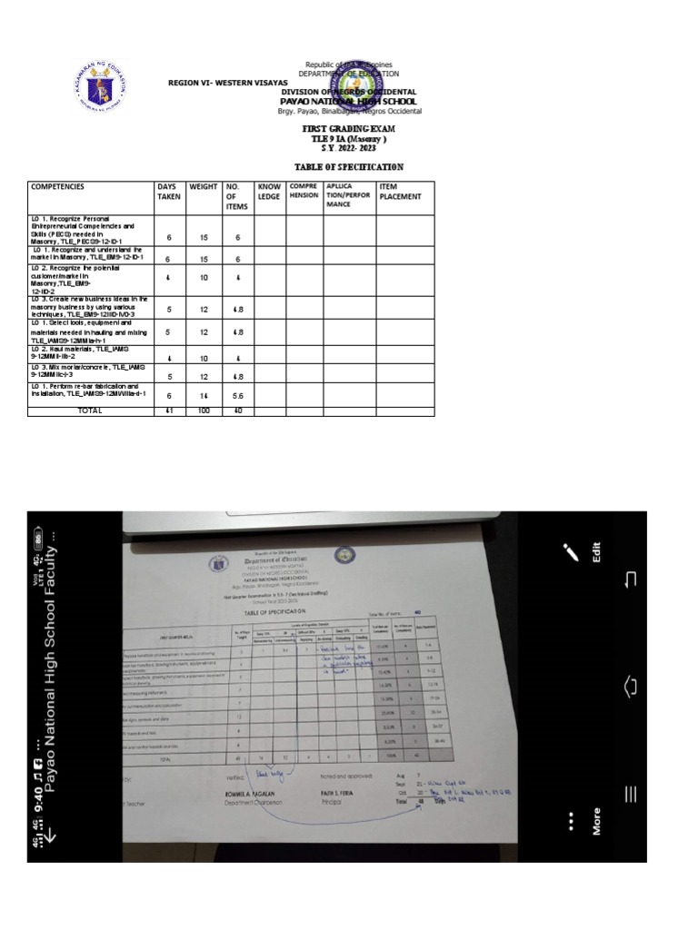 Blooms Taxonomy in Filipino | PDF | Concrete | Building Engineering