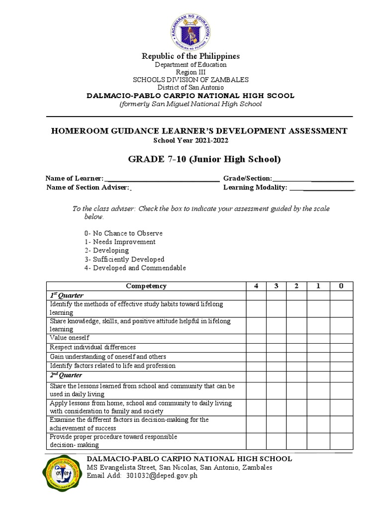 HOMEROOM GUIDANCE LEARNERS DEVELOPMENT ASSESSMENT Junior hIGH SCHOOL ... HOMEROOM GUIDANCE LEARNERS DEVELOPMENT ASSESSMENT Junior hIGH SCHOOL ...