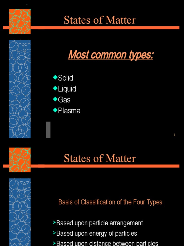 8th States of Matter 2 1 | PDF
