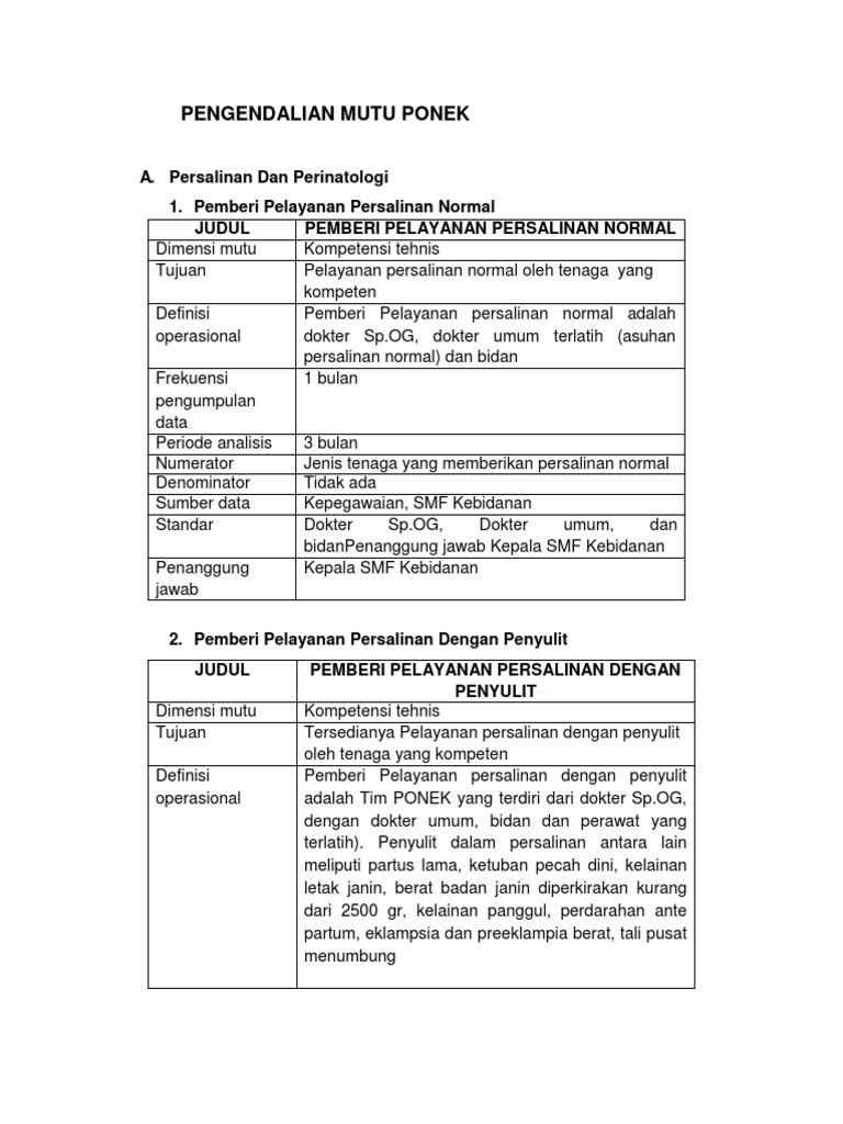 Pengendalian Mutu PONEK | PDF