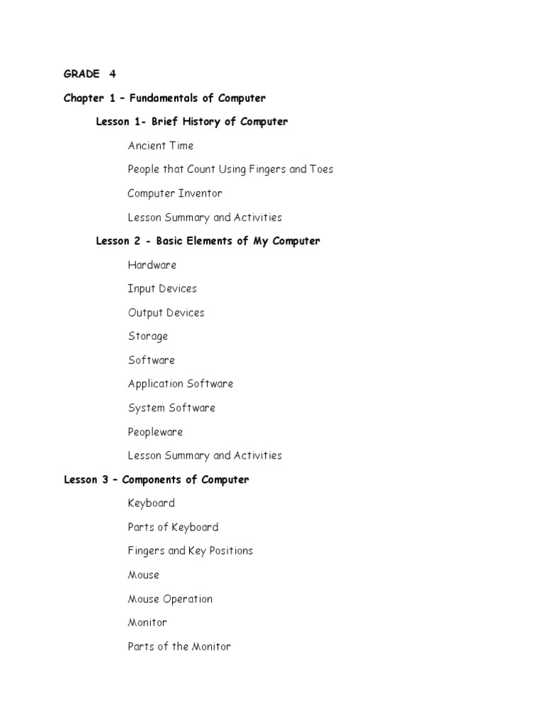 Grade 4 | PDF | Microsoft Word | Computer Keyboard