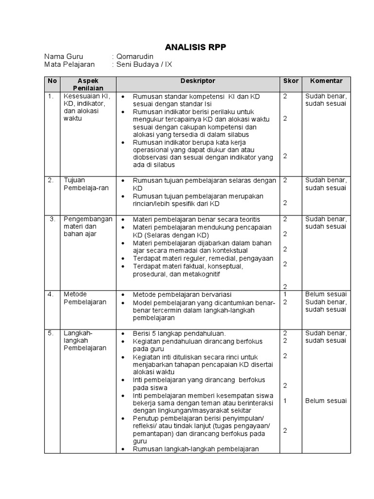 Instrumen+Analisis+RPP Kelas 9 | PDF