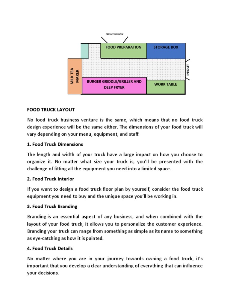 Food Truck Layout JL | PDF