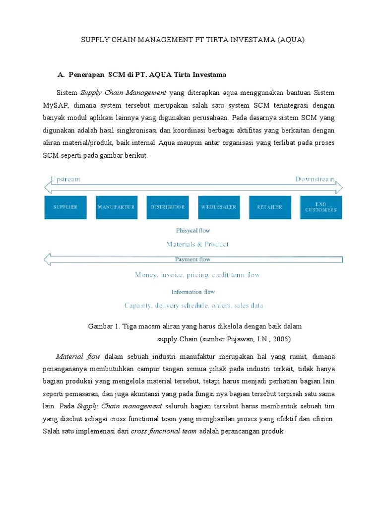 Supply Chain Management PT Tirta Investama (Aqua) | PDF