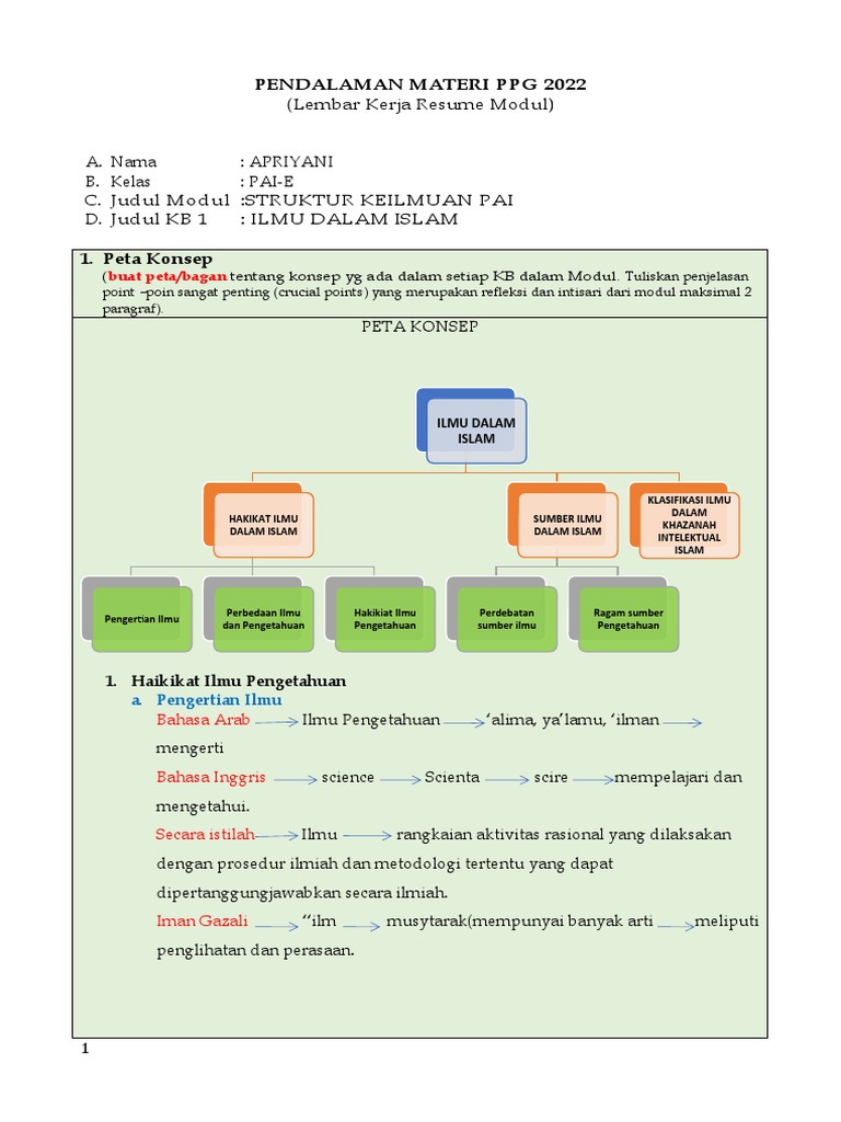 LK KB 1 - Struktur Keilmuan PAI | PDF