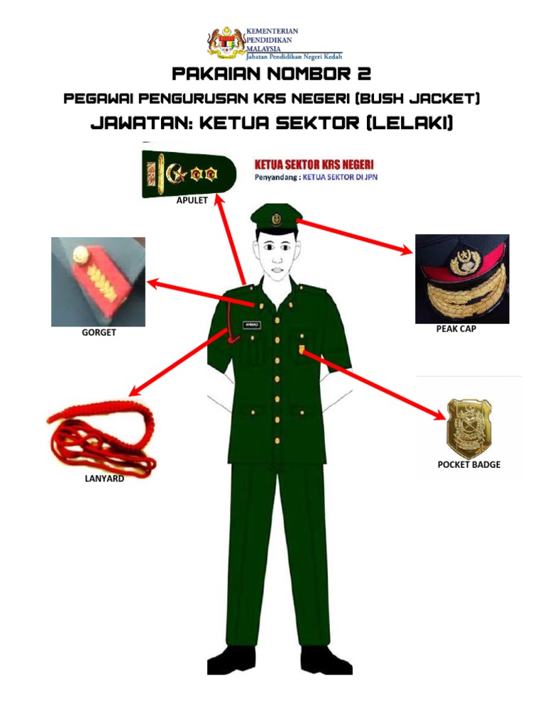Lampiran Pakaian Nombor 2 Krs 1 | PDF