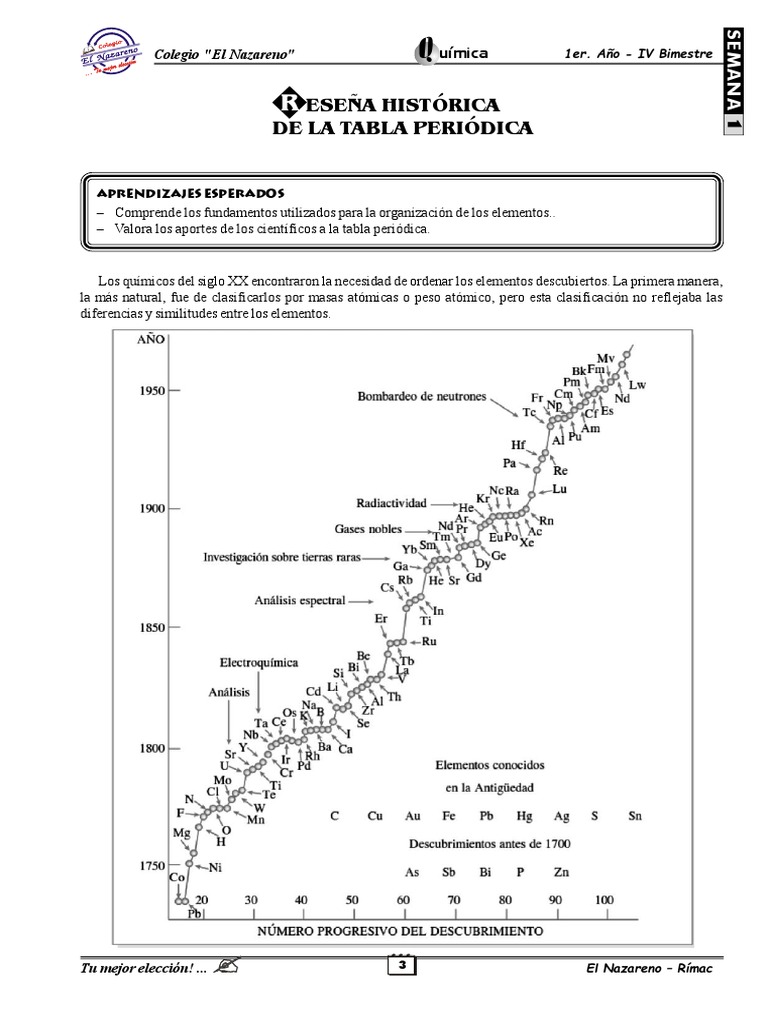 QMC 1ro B4 s1 Teo Aplic | PDF | Tabla periódica | Química