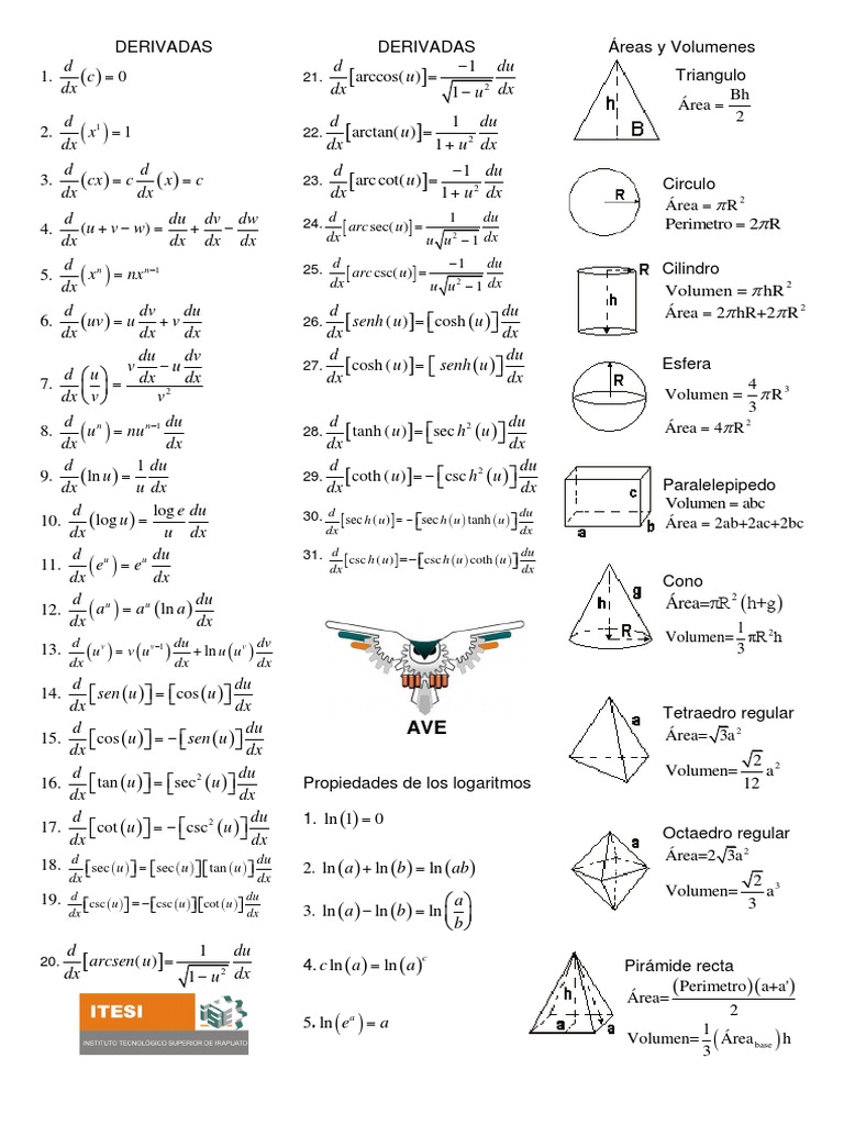 Formules de dérivées et intégrales | PDF | Théorie (échecs) | Échecs