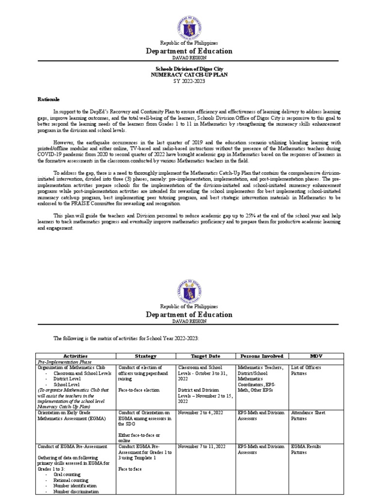 Numeracy Catch Up Plan SY 2022 2023 | PDF | Learning | Cognition