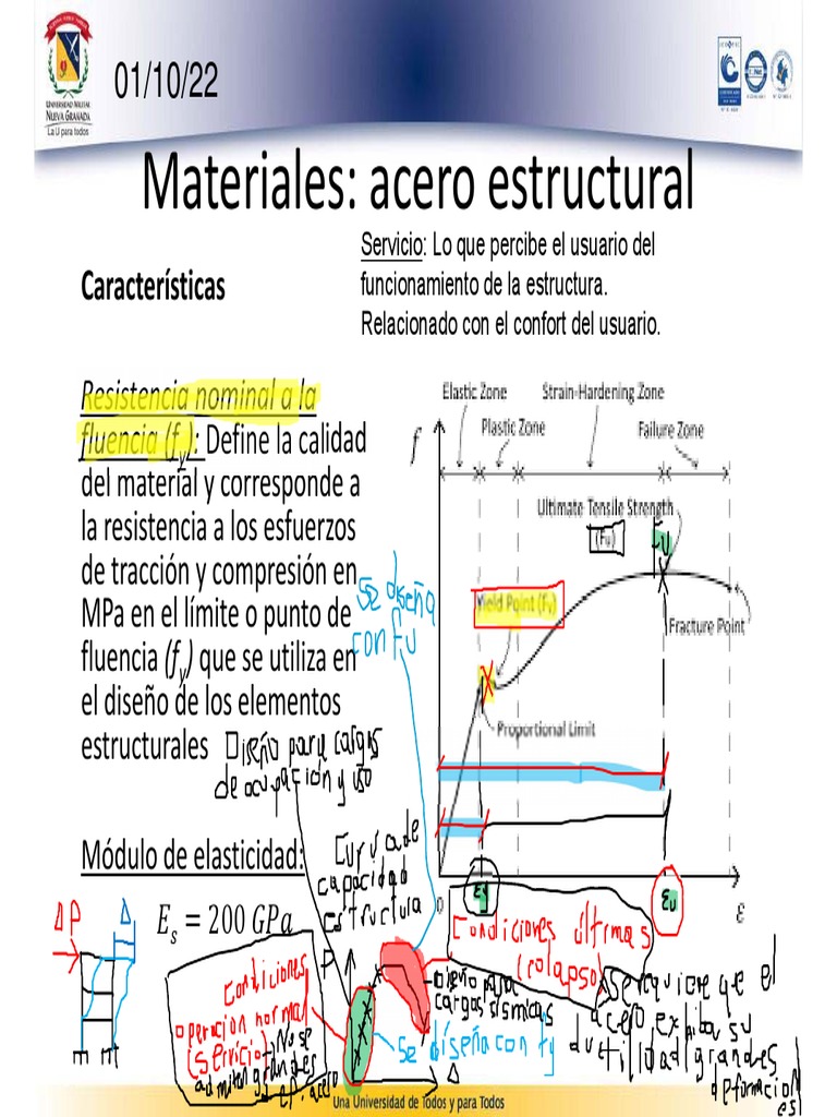 Diseño de Estructuras 01 Octubre | PDF | Concreto reforzado | Hormigón