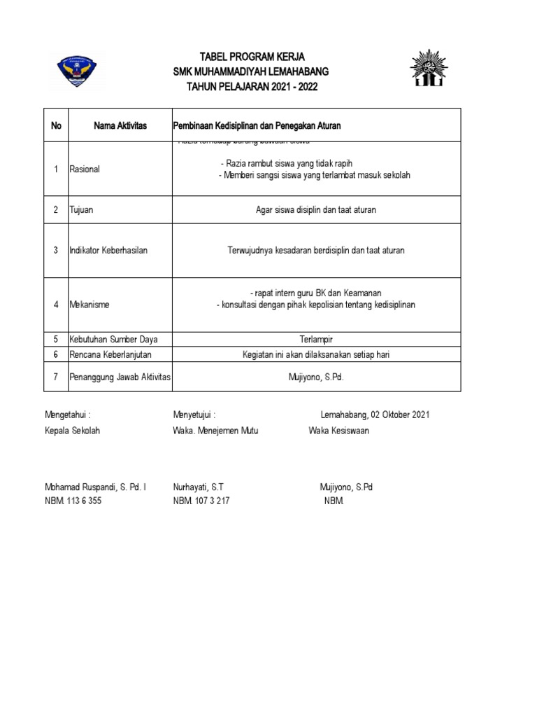 Program Kerja Kesiswaan | PDF