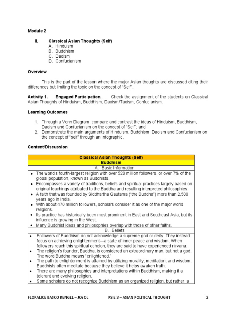 Module 2 | PDF | Noble Eightfold Path | Confucianism