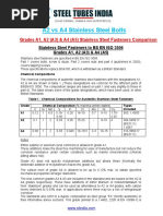 Stainless Steel Grade - Chart | PDF | Stainless Steel | Steel