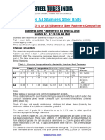 Nut Proof Load Specifications and Tolerances | PDF | Screw | Machining