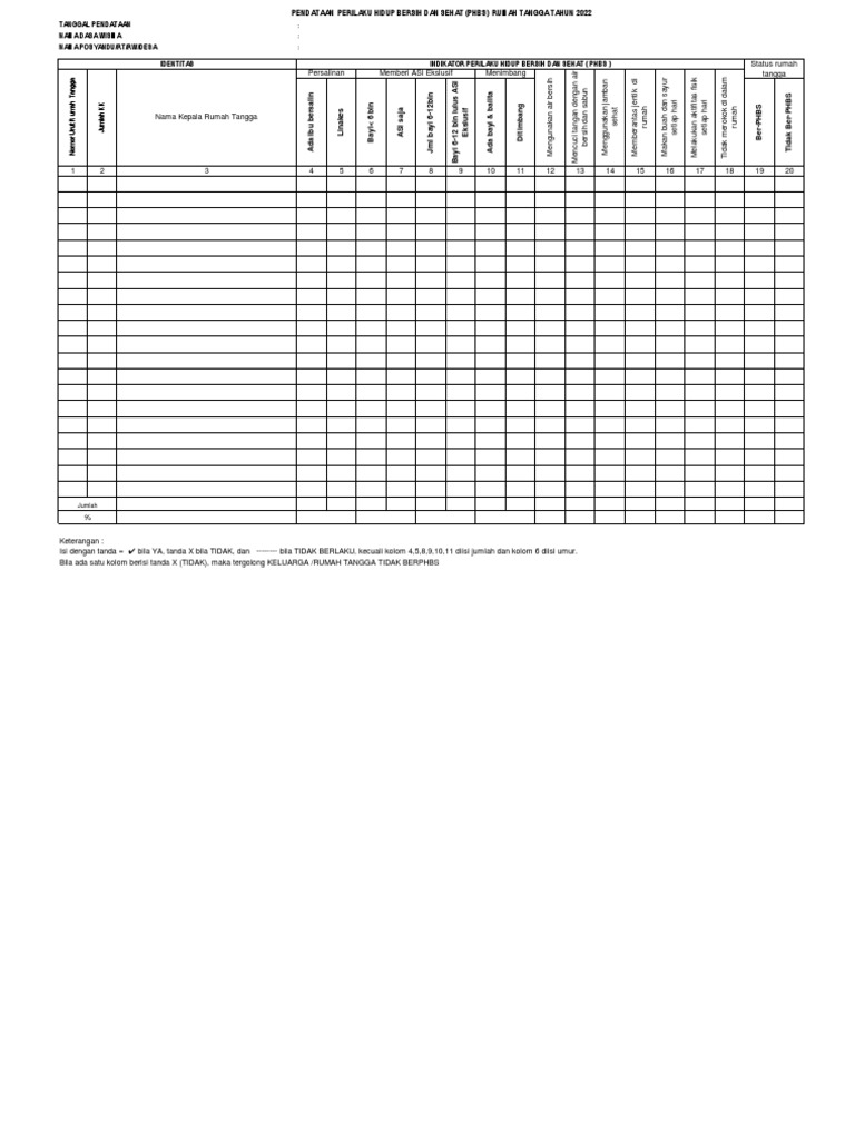Form Phbs 2022 | PDF