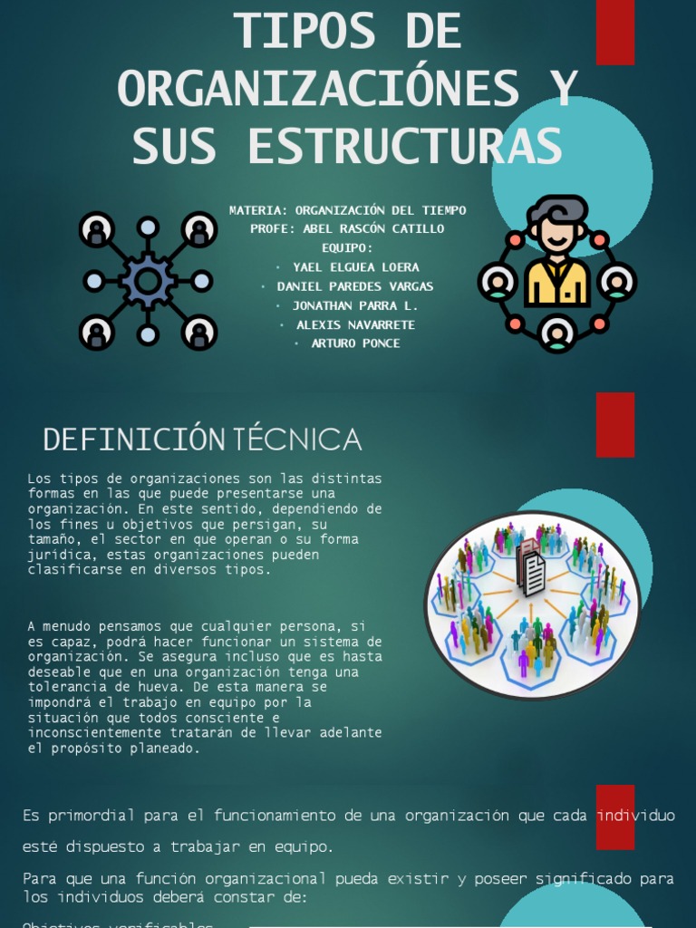 Tipos de Organizaciónes y Sus Estructuras | PDF