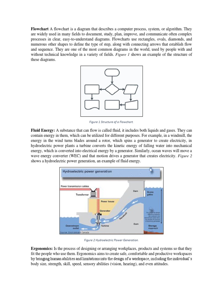 Figure 1 Structure of A Flowchart | PDF | Energy Development | Electric ...