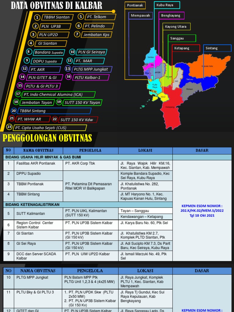 # Data Obvitnas - Obter - 2 | PDF