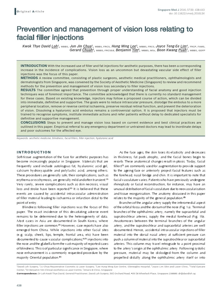 Prevention & Management of Vision Loss Relating To Facial Filler ...