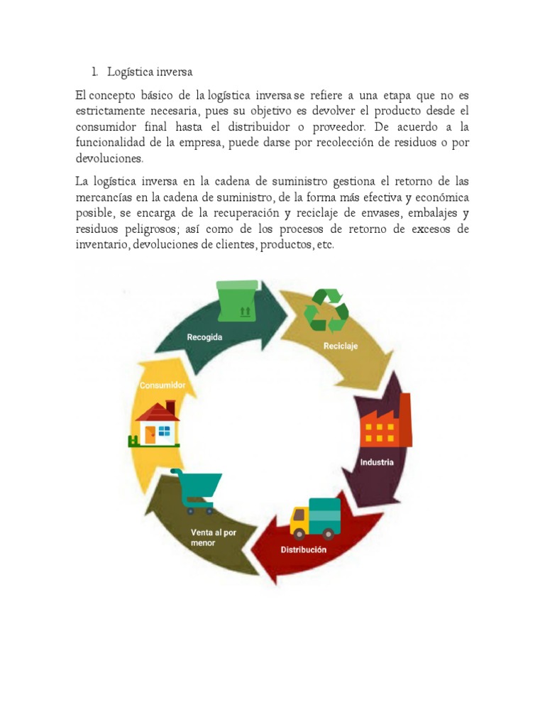 3 Definiciones de Logistica | PDF