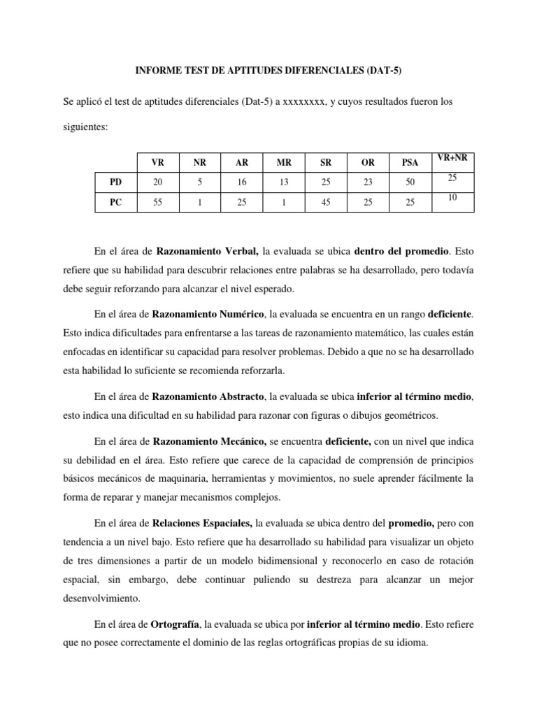 Informe del Test de Aptitudes Diferenciales (DAT-5): Análisis de las ...