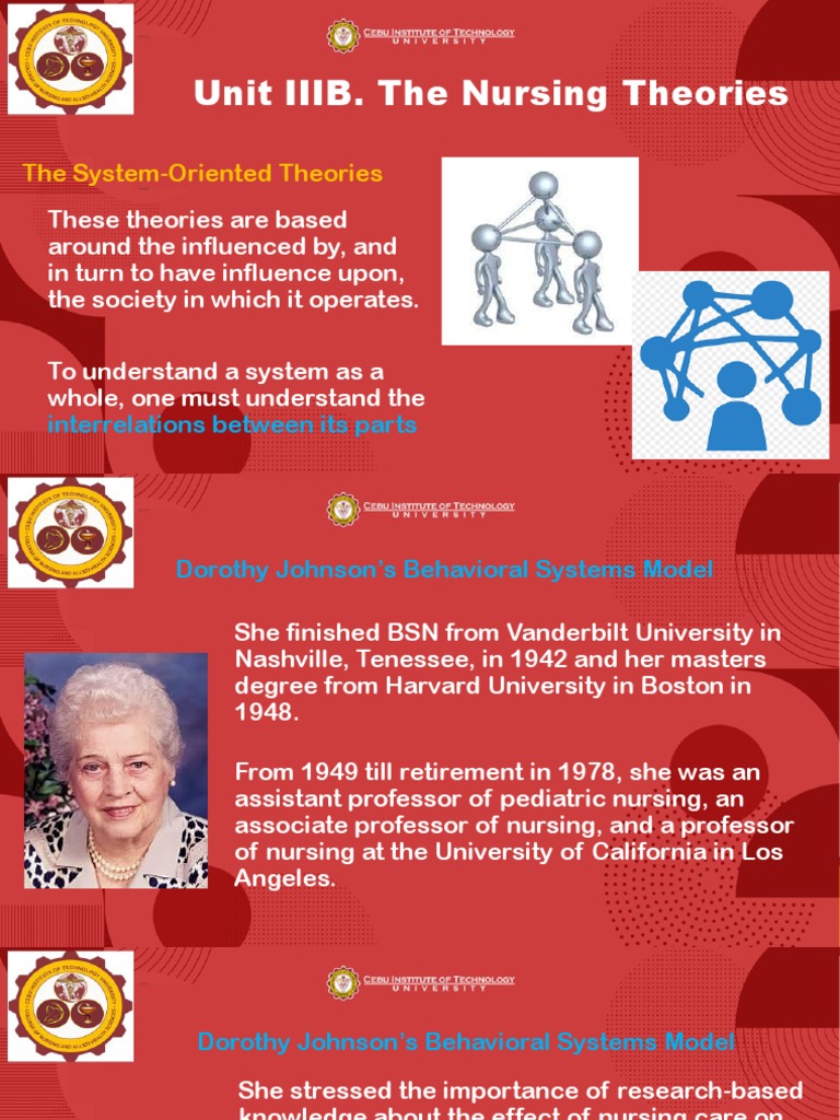 NCM 131 Unit IIIB. The System Oriented Theories | PDF | Psychological Concepts | Psychology
