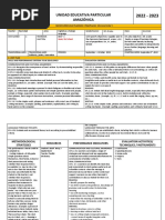 Grade 7 Lesson Plan For MELC 14: Transcode Information From Linear To ...
