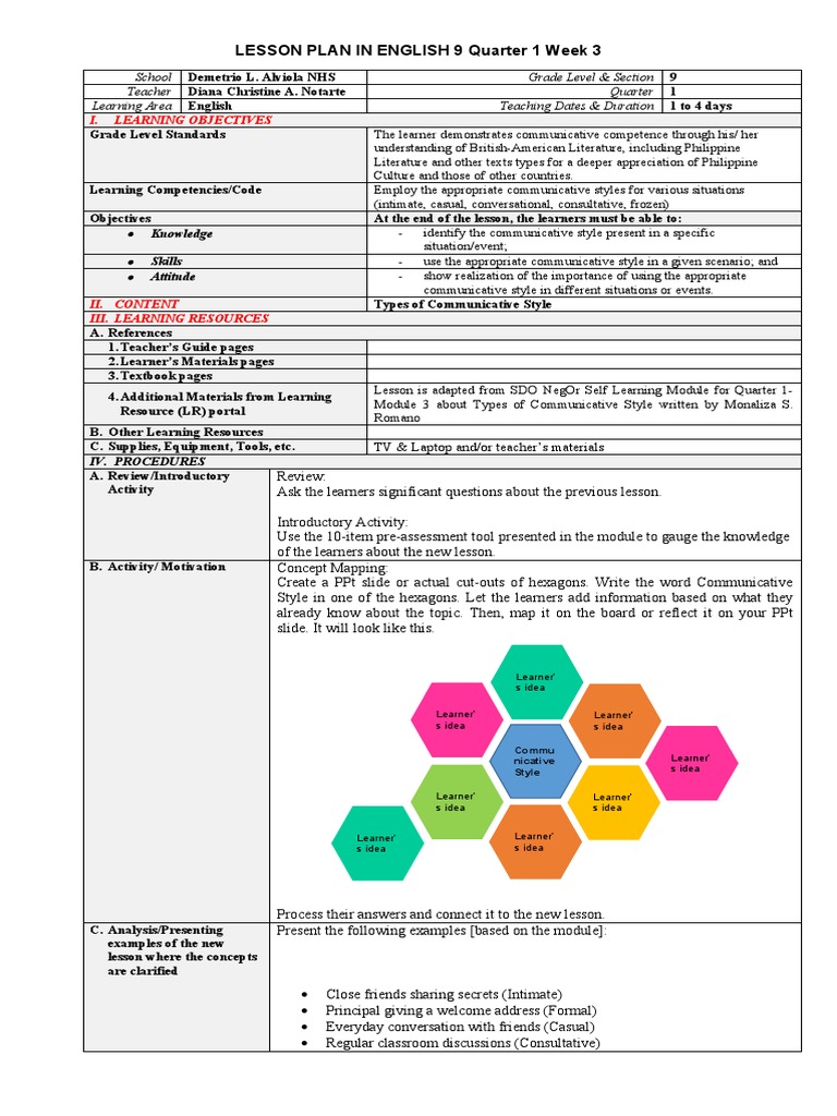 G9 Q1 Week3 Communicative Styles | PDF