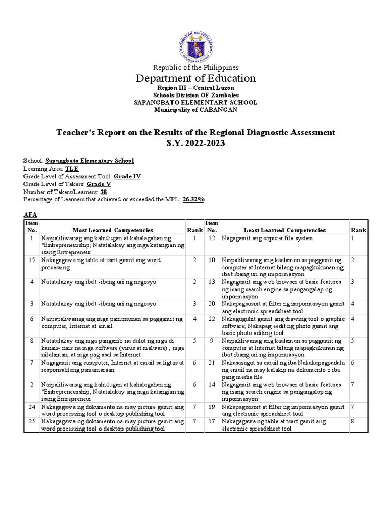GRD 5 EPP Most & Least Learned Competencies | PDF