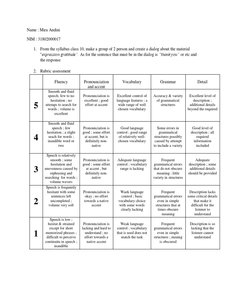 Language Assessment Spoken Test | PDF | Vocabulary | Grammar