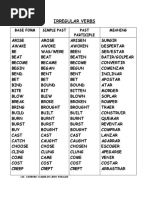 Module 1 English 110 Teaching and Assessment of Grammar | PDF | Phrase ...