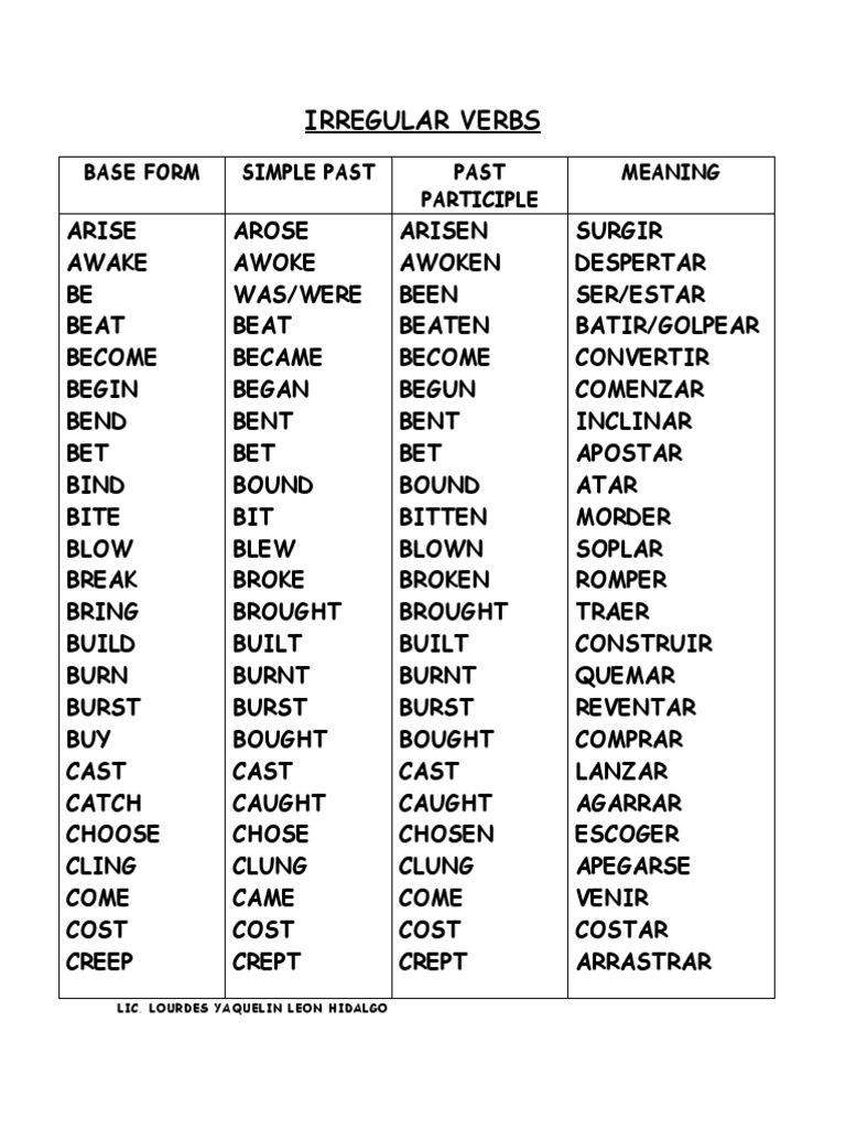 Irregular Verbs | PDF | Grammar | Semantic Units
