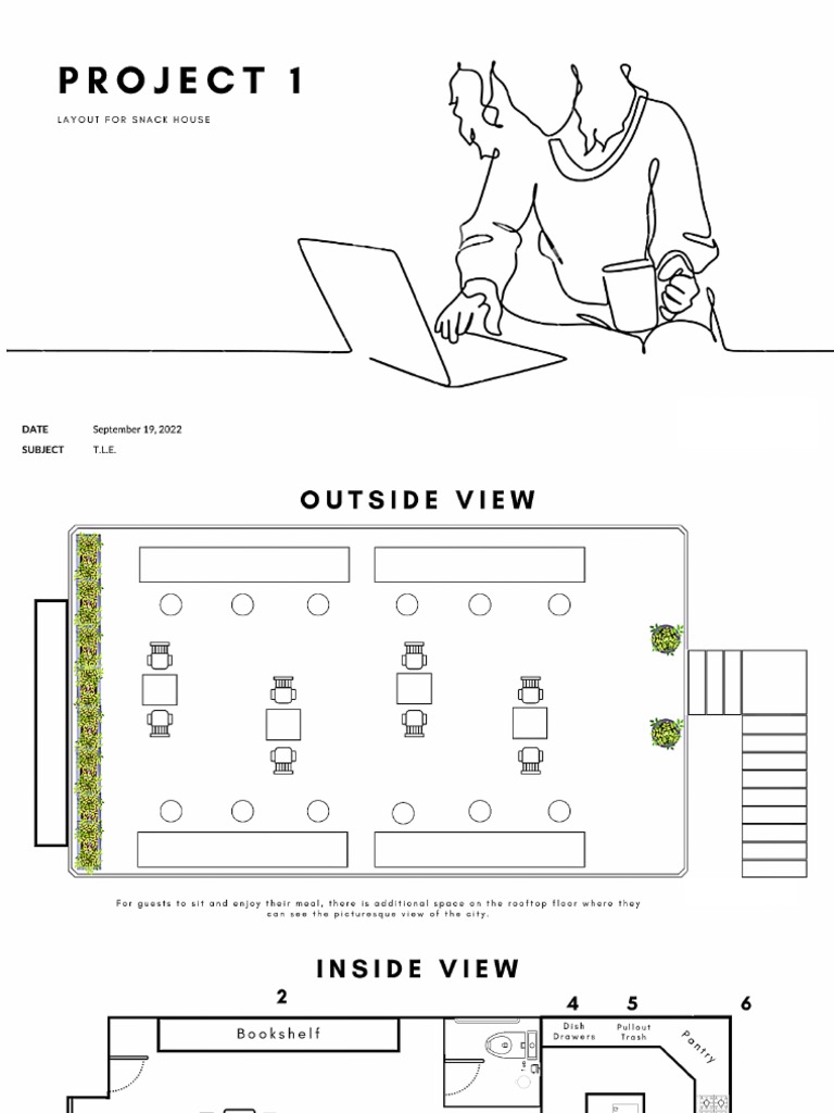 T.L.E Project 1 | PDF
