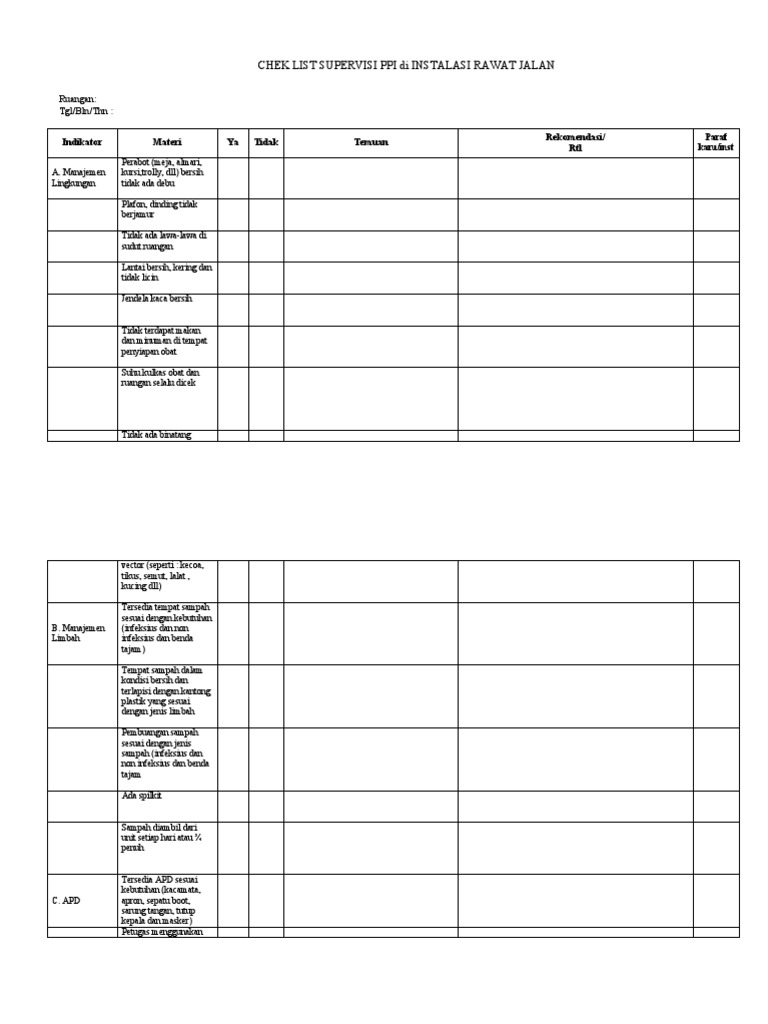 Chek List Supervisi Ppi Instalasi Rawat Jalan | PDF