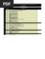 DPWH 2023 Pay Item List Overview | PDF | Technology & Engineering