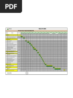 DOJO Training Curriculum | PDF