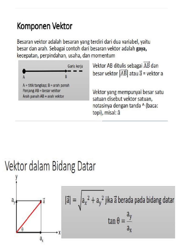 Presentation2, Fisika Teknik Komponen Vektor | PDF