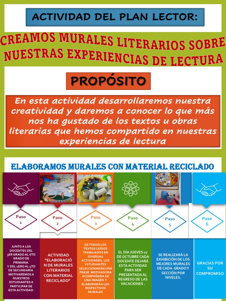 Actividad de Murales Literarios | PDF | Aprendizaje | Cognición