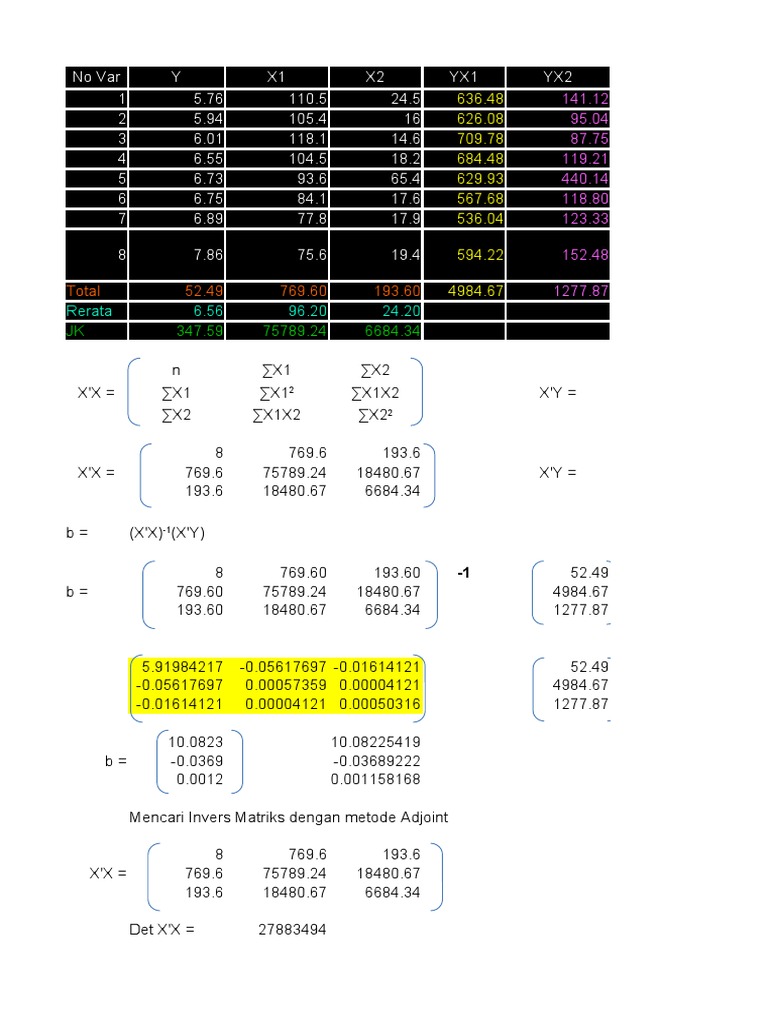 Latihan Regresi Berganda Dengan Cara Matriks | PDF | Errors And Residuals | Probability And ...