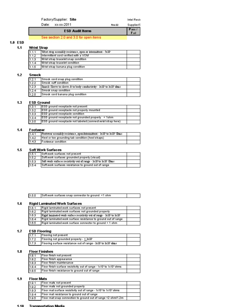 ESD Audit Check Sheet r1 | PDF | Electrostatic Discharge | Calibration