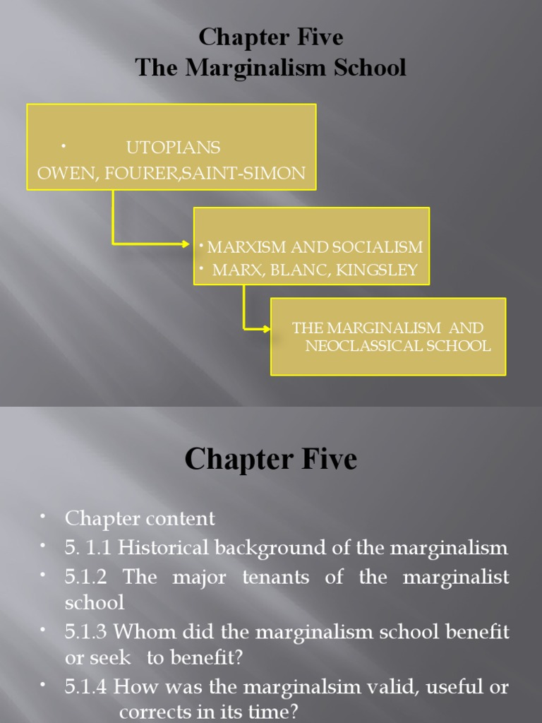 Chapter 5 Marginalism School | PDF