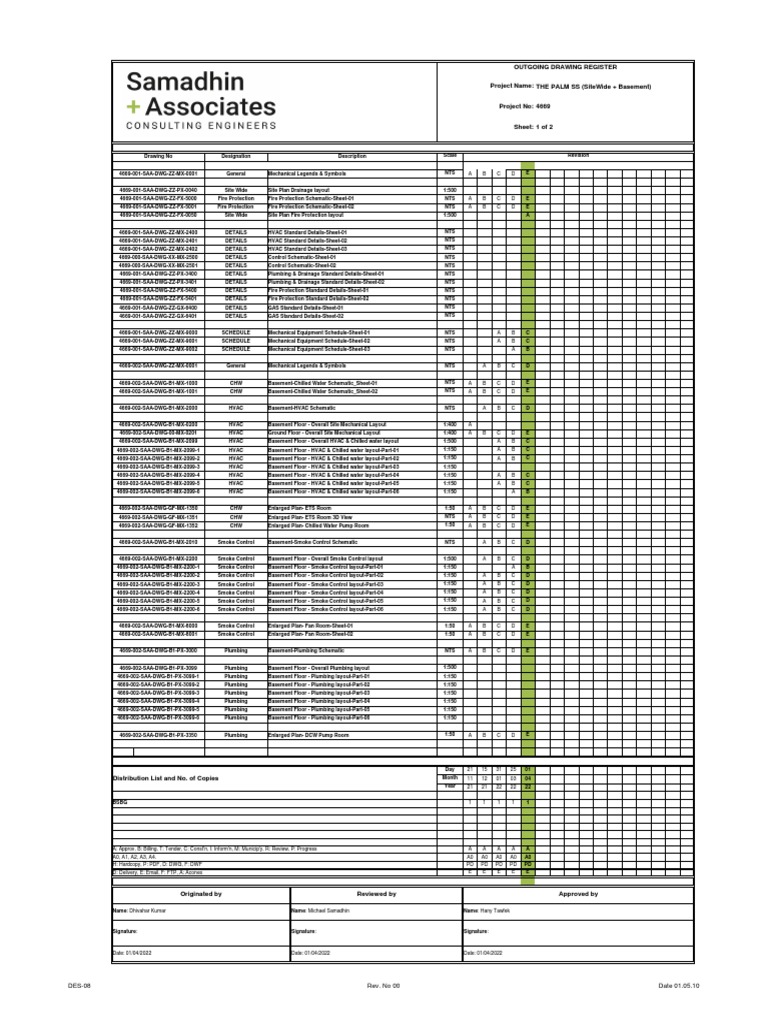 4669 - Outgoing Drawing Register - Mechanical | PDF | Drainage | Home ...