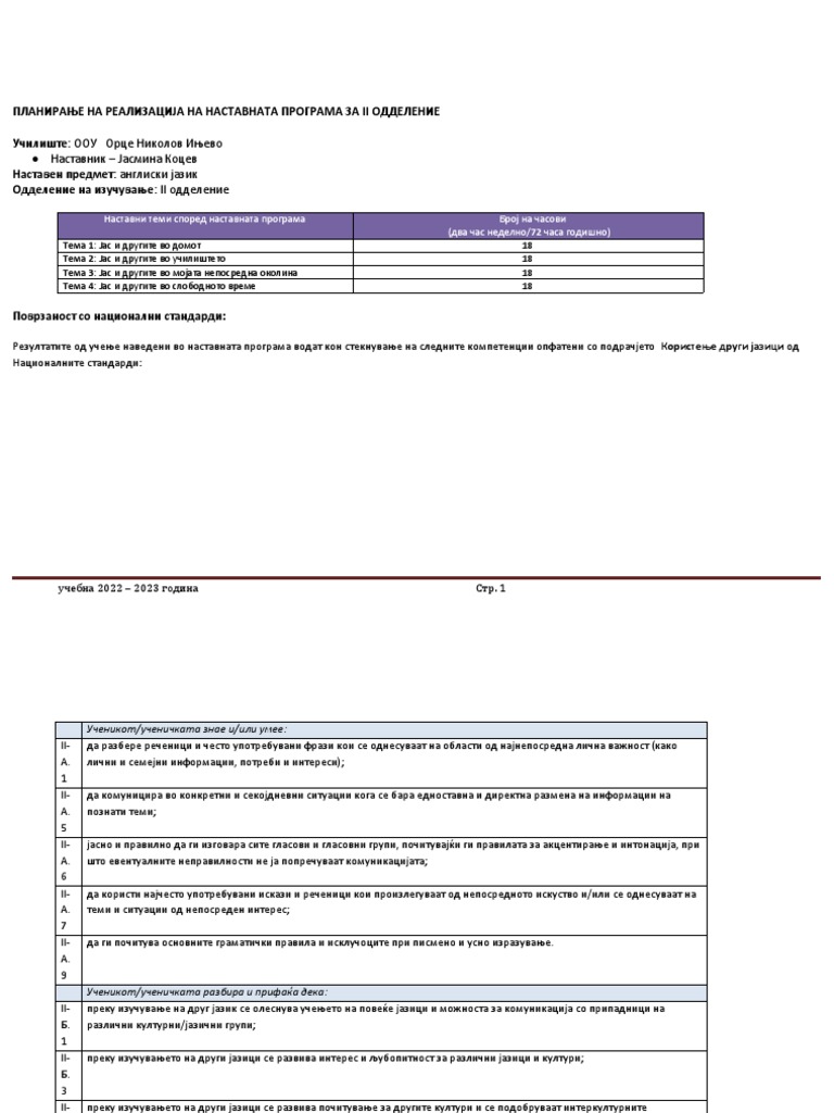 Angliski Jaz. II Odd. | PDF