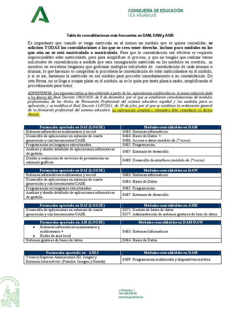 Tabla de Convalidaciones DAM DAW ASIR | PDF | Educación más alta | Bases de datos